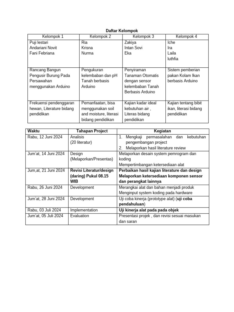 contoh-PROJECT Pemrograman | PDF