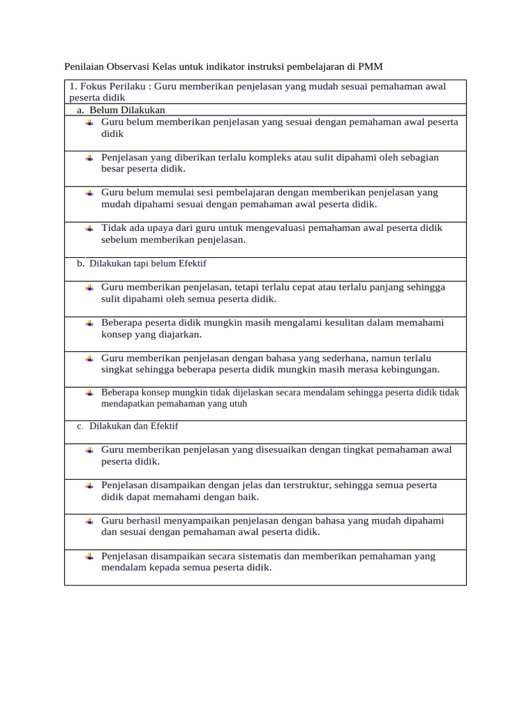 Penilaian Observasi Kelas Untuk Indikator Instruksi Pembelajaran Di PMM | PDF