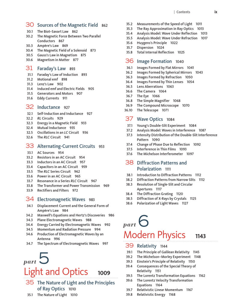 Modern Physics: Sources of The Magnetic Field | PDF