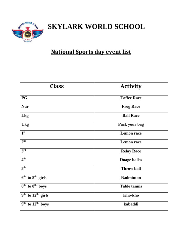 Plan For Sports Day | PDF