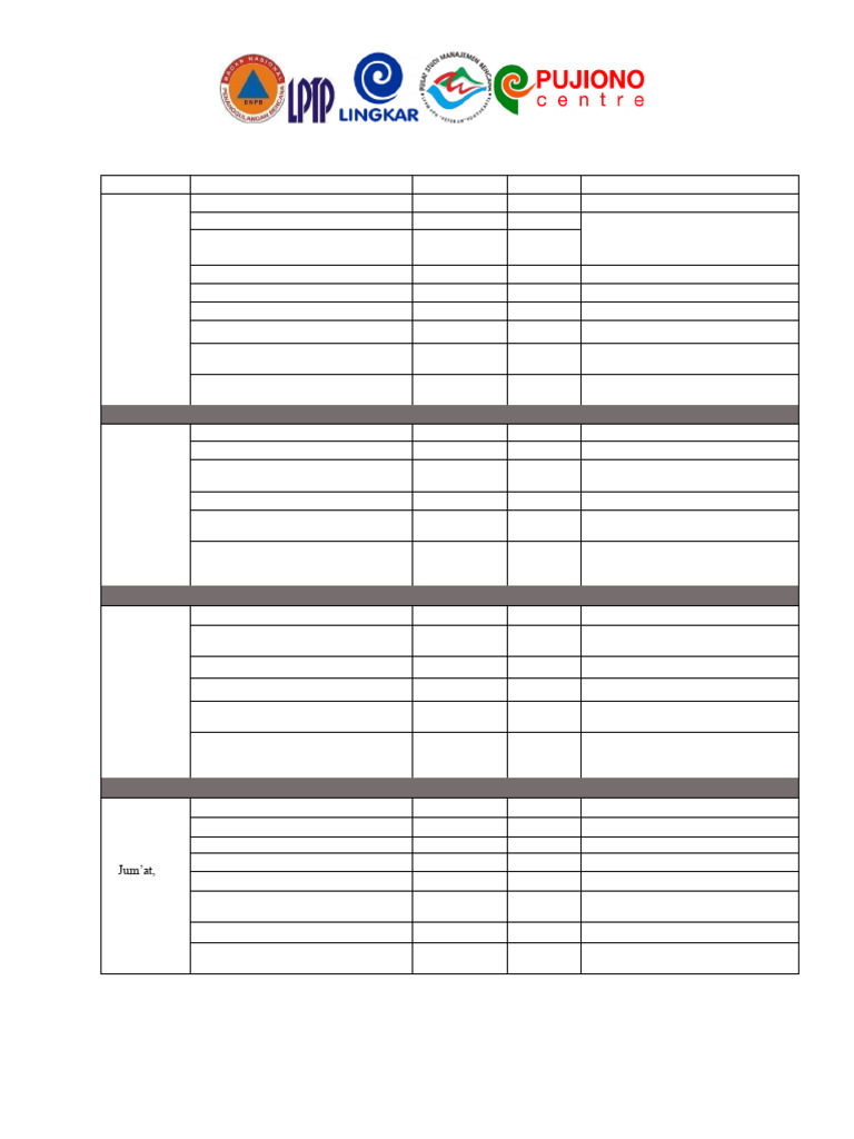 Final Rundown Acara ToF Destana Gelombang 3 | PDF