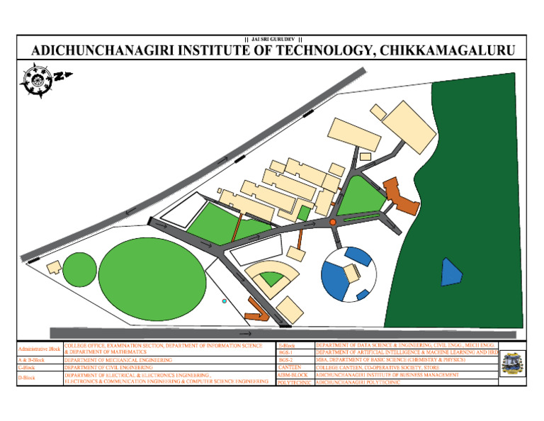 AIT Master Plan-Model | PDF