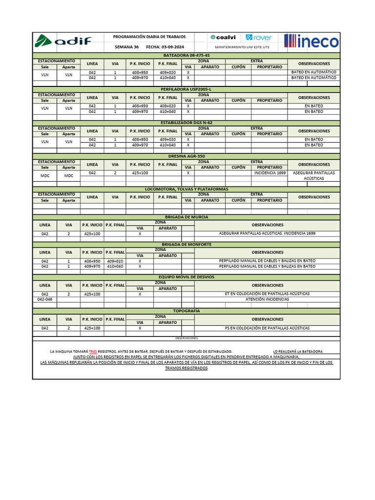 2024.09.03 - Programación Diaria | PDF