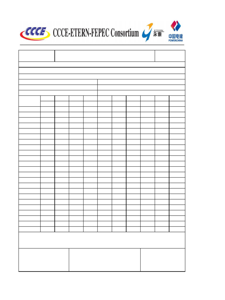 33kv Battery Test Report | PDF