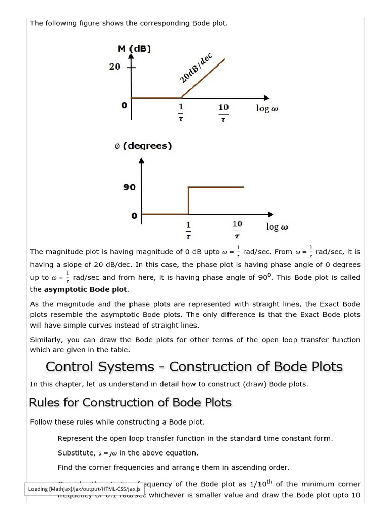 Controllers And Compensators Pdf