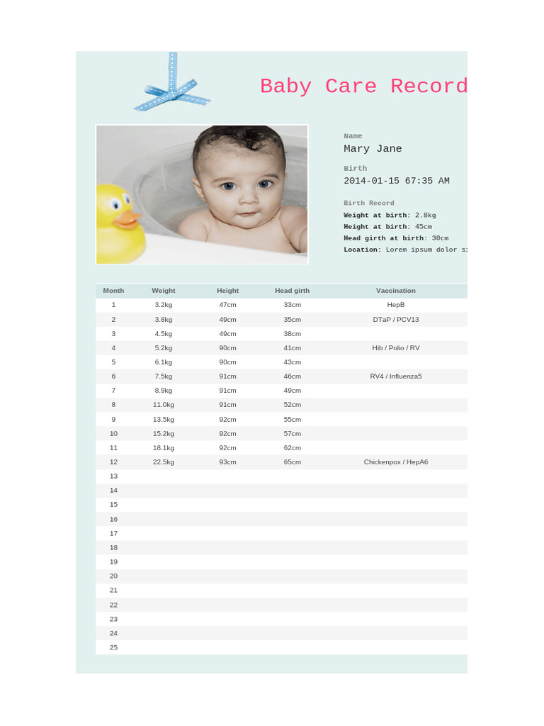 Baby Care Record | PDF