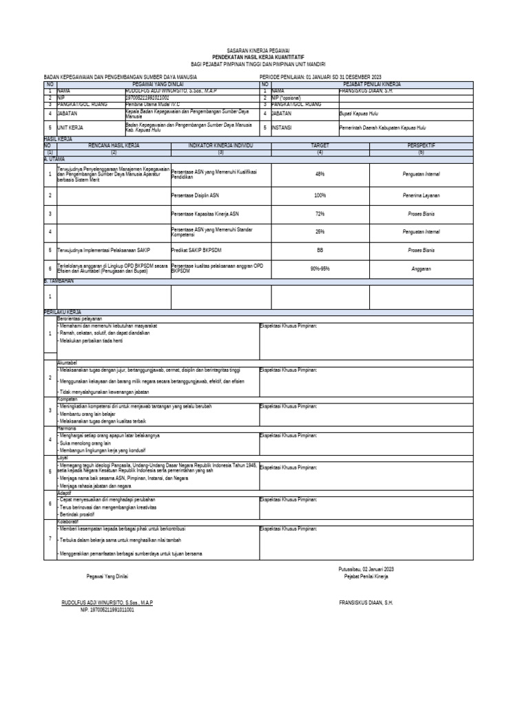 Contoh Skp Jpt Atau Unit Kerja Mandiri Pdf