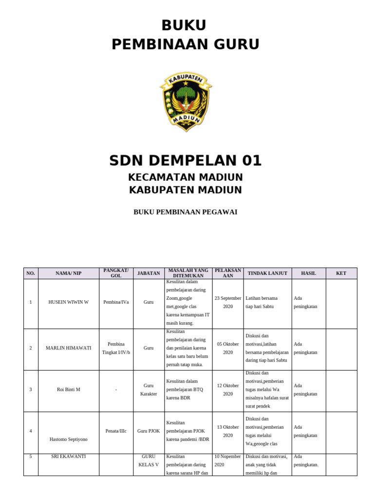 Buku Pembinaan Guru | PDF