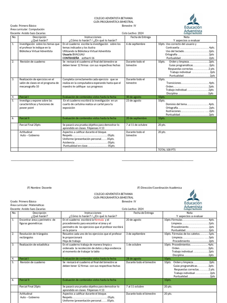 Guías Prog. 4 Bim..primero 2024 | PDF