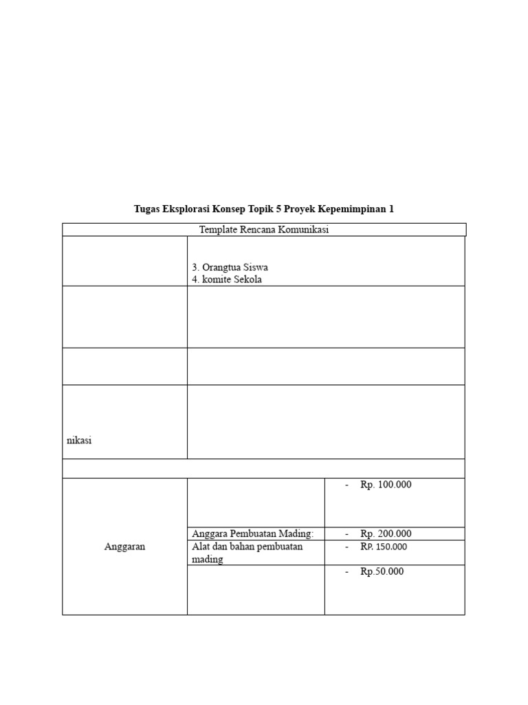 Elaborasi Pemahaman Proyek Kepemimpinan Tp 5 | PDF Elaborasi Pemahaman Proyek Kepemimpinan Tp 5 | PDF