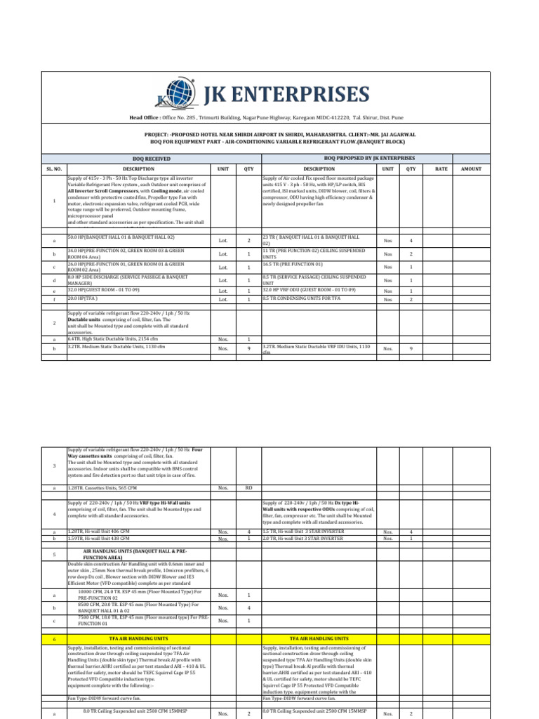 JK ENTER. Banquet HVAC TECH. BOQ Sheet - SHIRDI MayFair HOTEL | PDF | Duct (Flow) | Air Conditioning