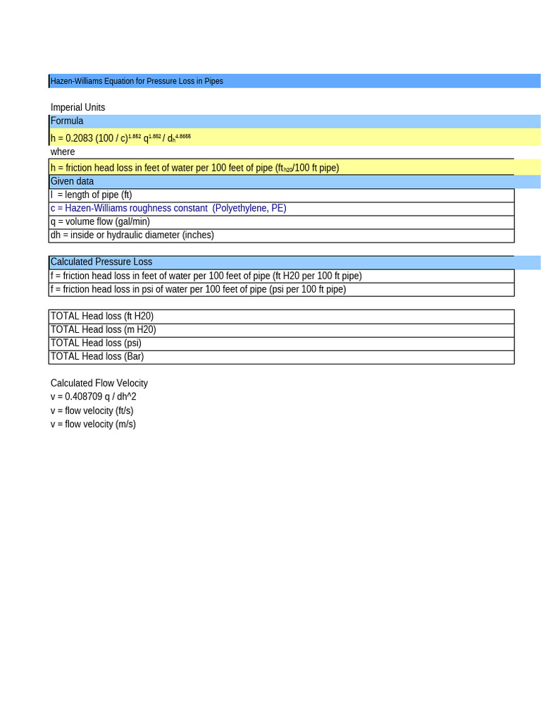 Hazen Williams Equation | PDF