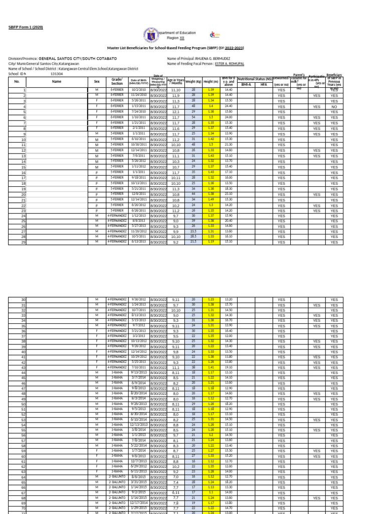 Katangawan CES FORM 123 | PDF