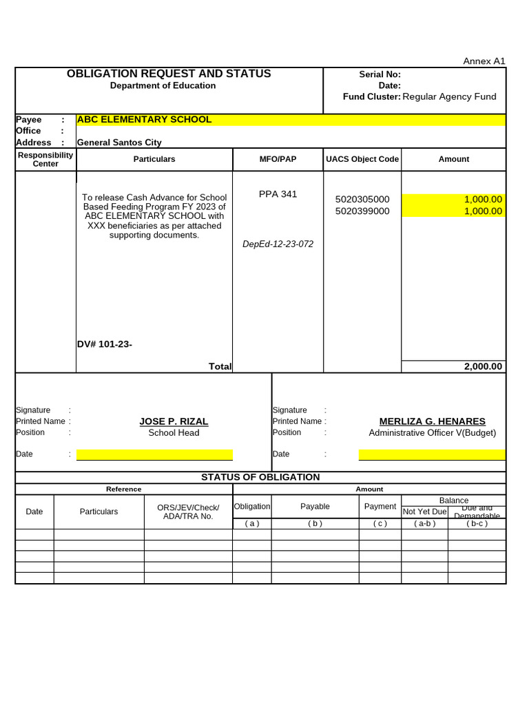 Sample Ors DV WFP PPMP | PDF
