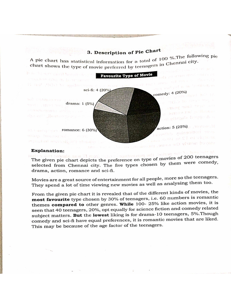 Pie chart | PDF