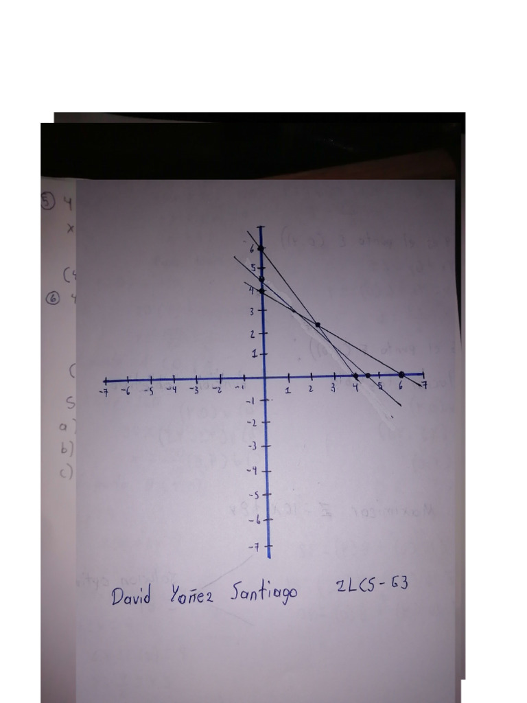 Actividad No.3 Dys | PDF