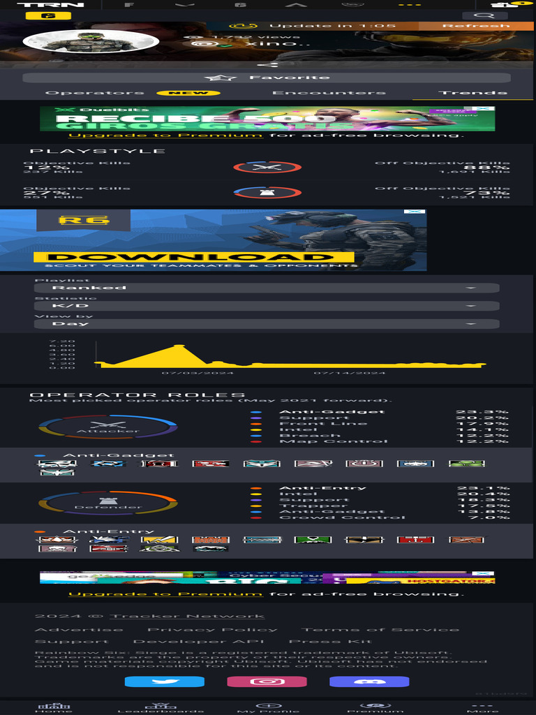 R6 Siege Stats, Leaderboards & More! - Rainbow Six Siege Tracker | PDF