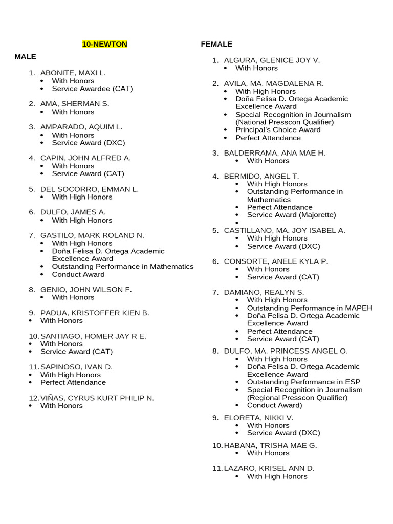 Emcee | PDF