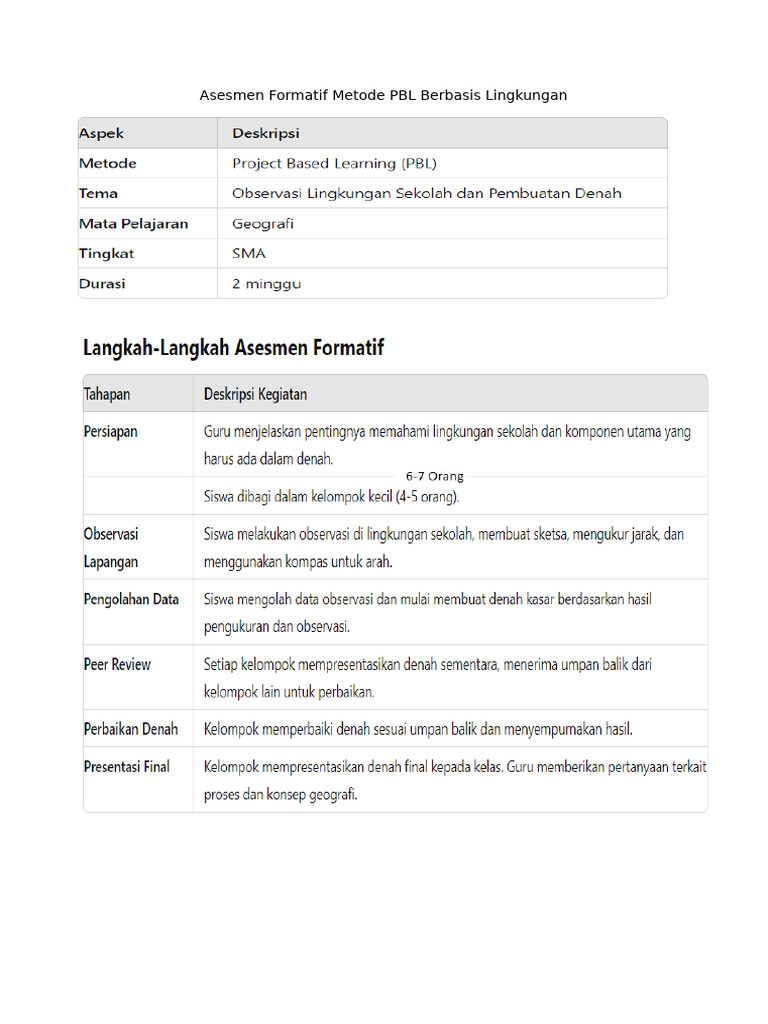 Contoh Asesmen Formatif PBL | PDF | Karier & Perkembangan ...