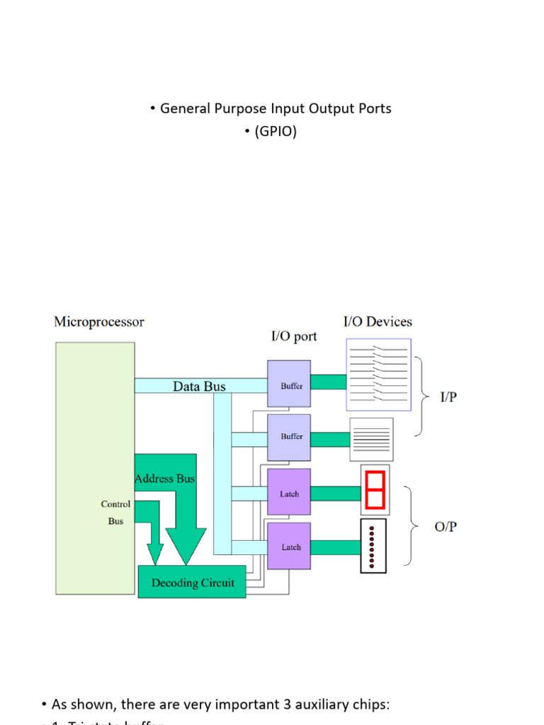 06-Input-Output Ports | PDF 06-Input-Output Ports | PDF
