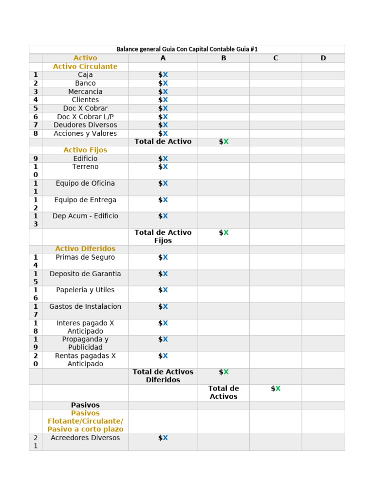 Balance General Guia Con Capital Contable | PDF