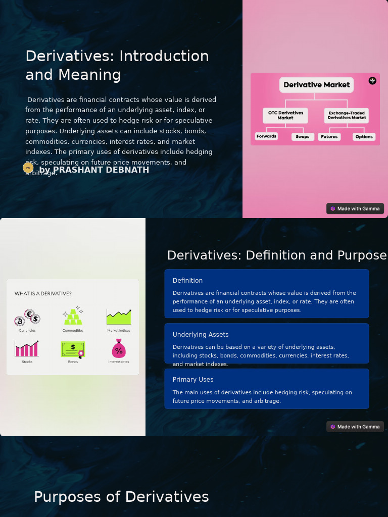 Derivatives Introduction and Meaning | PDF
