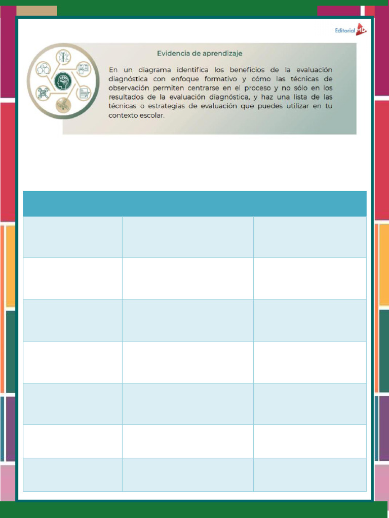 Evidencia de Aprendizaje Momento 4. Taller Diagn Stico MD 2024 - 2025 | PDF