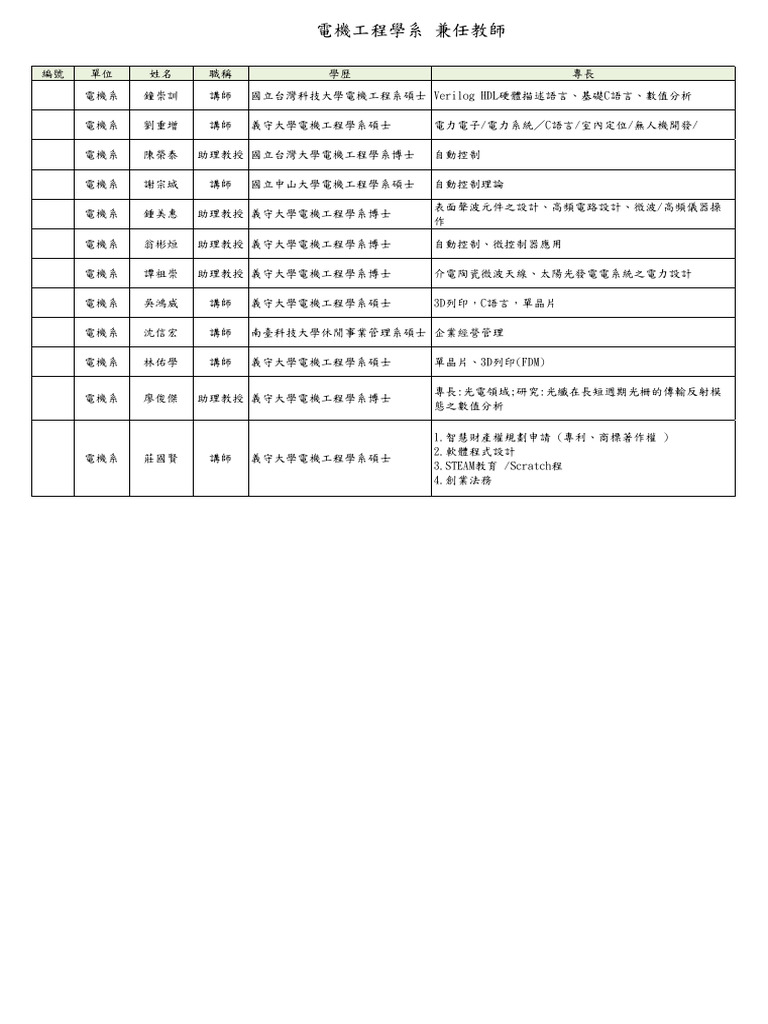 PT Tea - PD | PDF