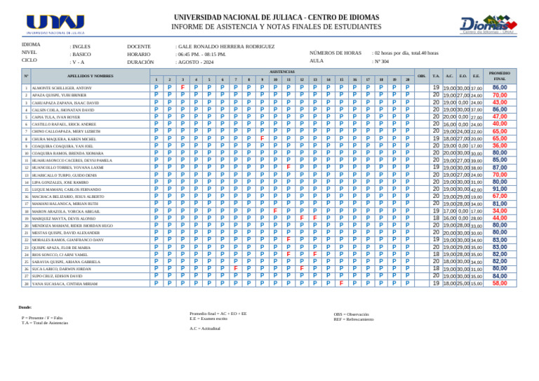 Asist Estu2024-0276 | PDF