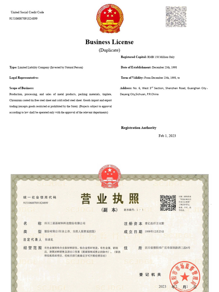 1.2 Business License | PDF