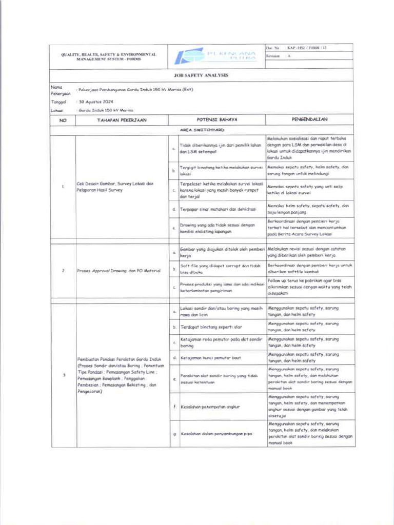 JSA GI MARISA_compressed | PDF