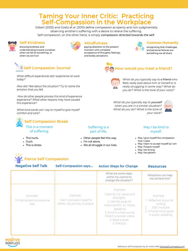 Positive Workplaces Taming Your Inner Critic Handout | PDF