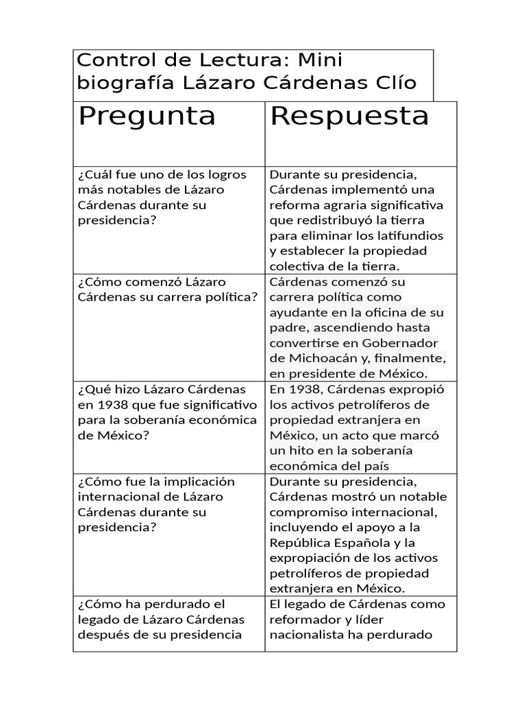 Control de Lectura | PDF