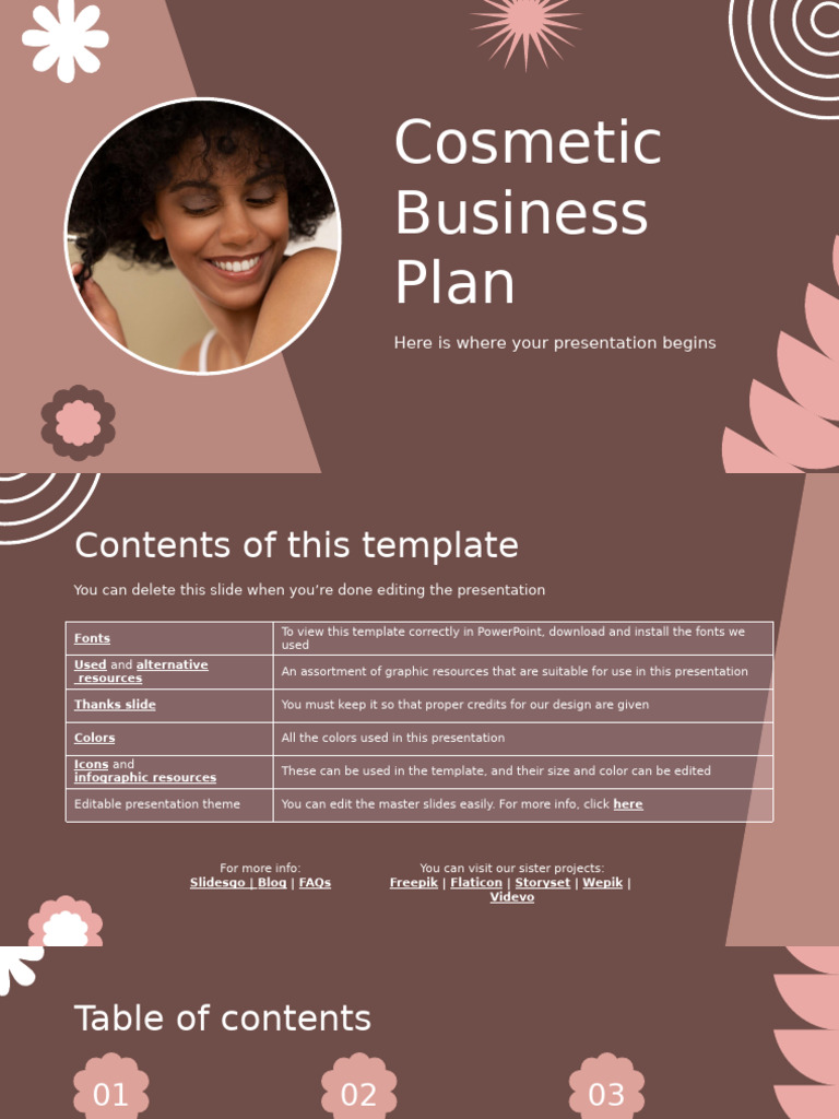 Cosmetic Business Plan by Slidesgo | PDF