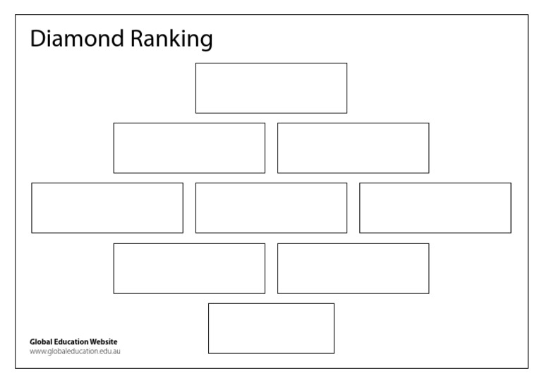 Diamond Ranking Template | PDF