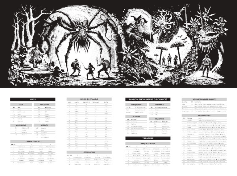 Sdark Screen | PDF