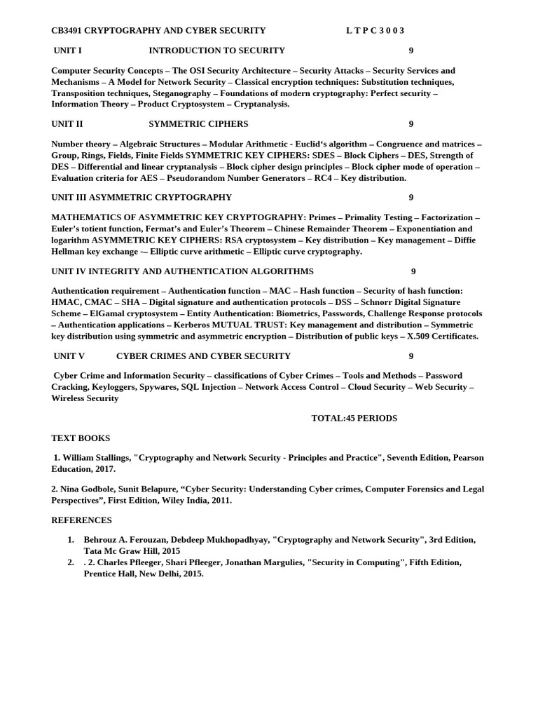 CB3491 Cryptography and Cyber Security | PDF