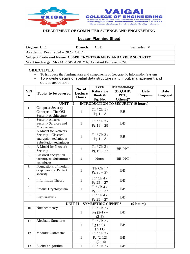 Lesson Planning Sheet - CCS | PDF | Prime Number | Security