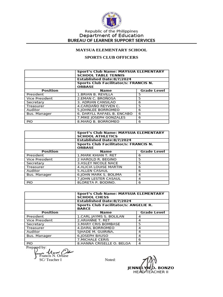 SPORTS-CLUB-OFFICERS | PDF