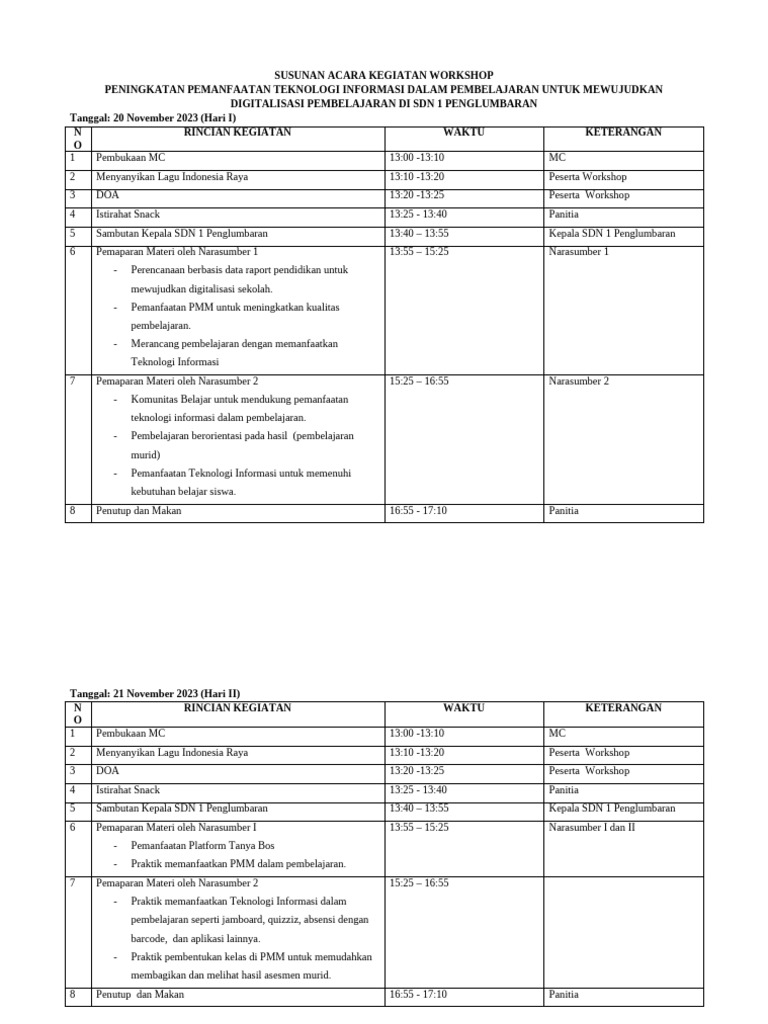 Susunan Acara Kegiatan Bimtek | PDF
