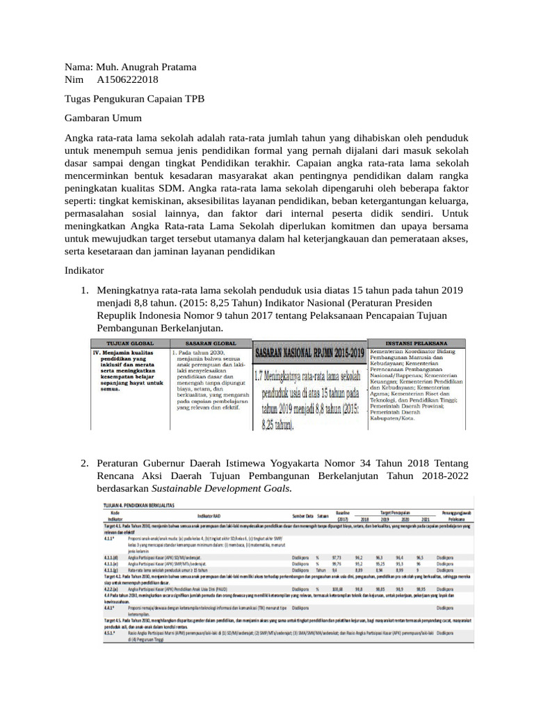 Tugas Pengukuran Pencapaian_Muh. Anugrah Pratama A1506222018.pdf | PDF
