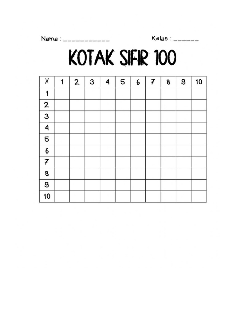 Kotak Sifir | PDF