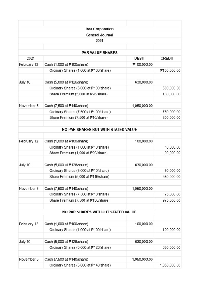 BABA 1A Group 9 | PDF