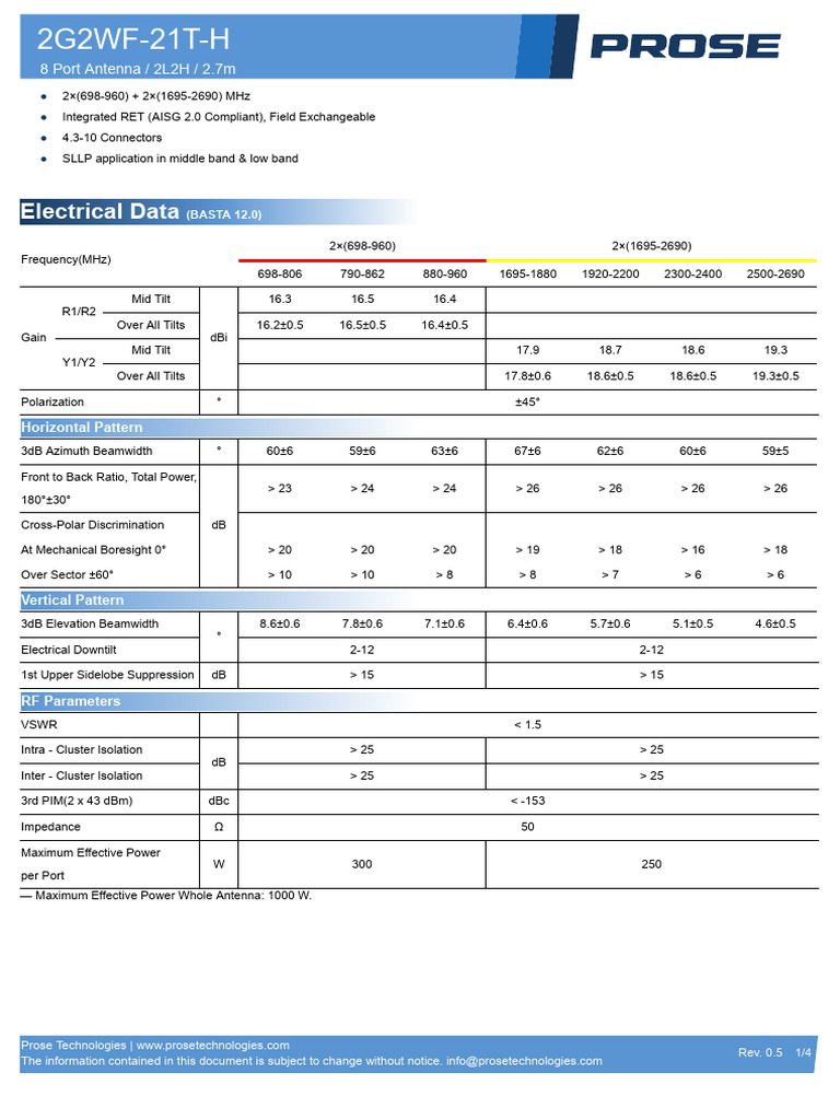2G2WF-21T-H: Electrical Data | PDF