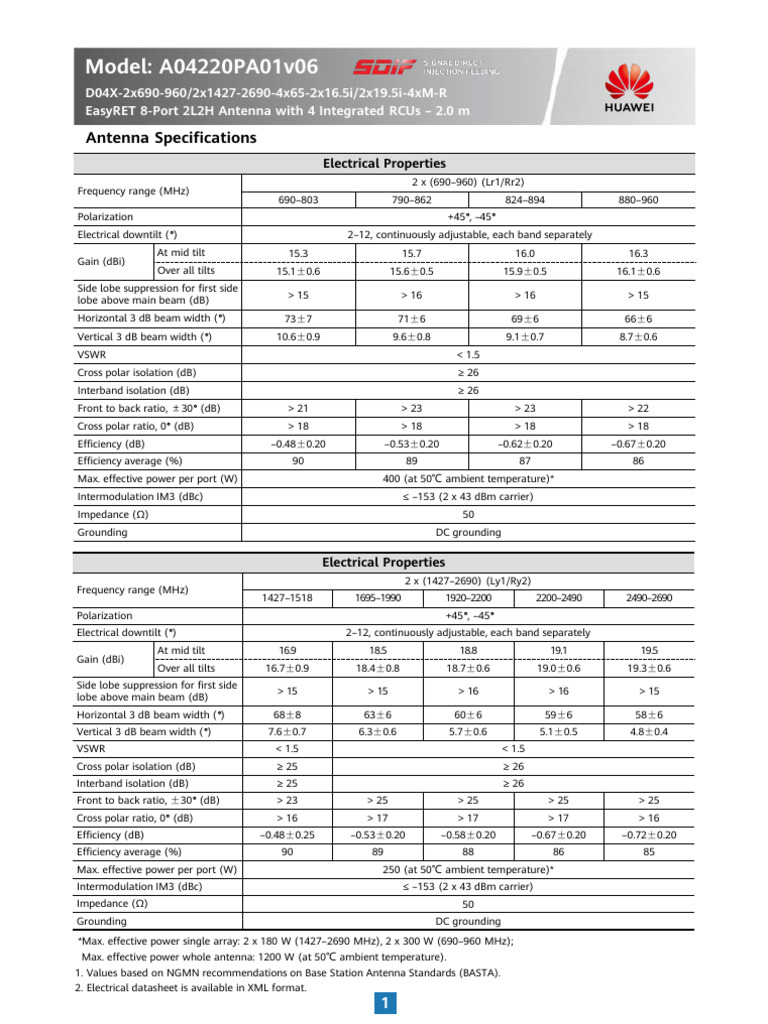 DB A04220PA01v06-3 | PDF