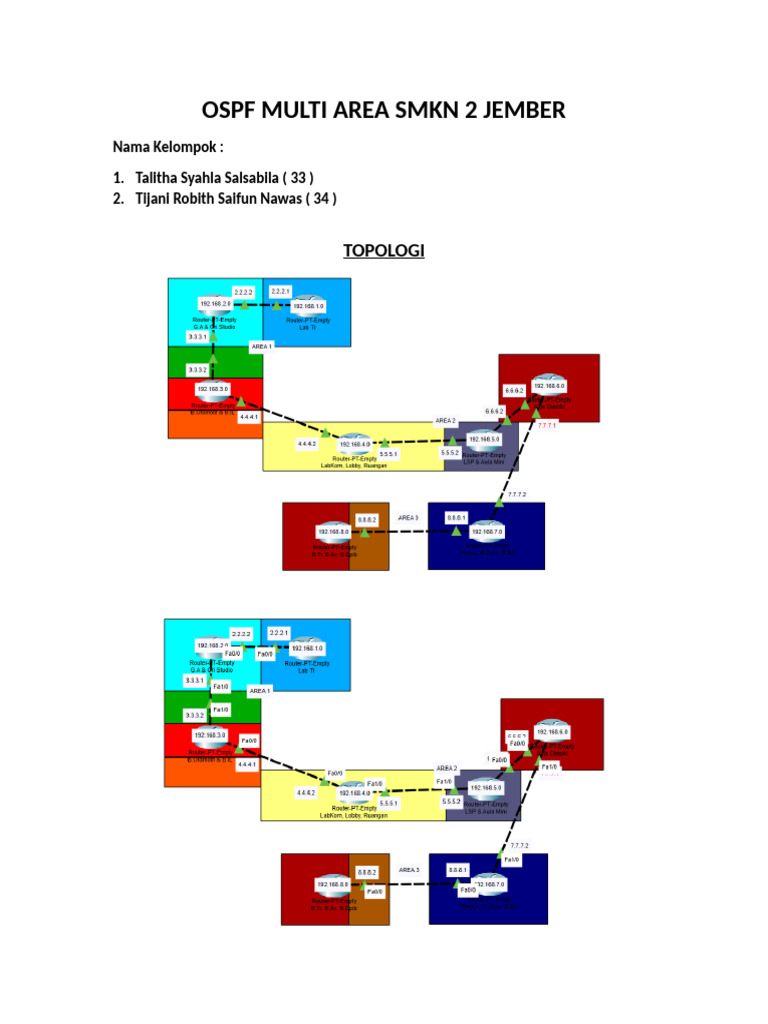 Multi Area | PDF