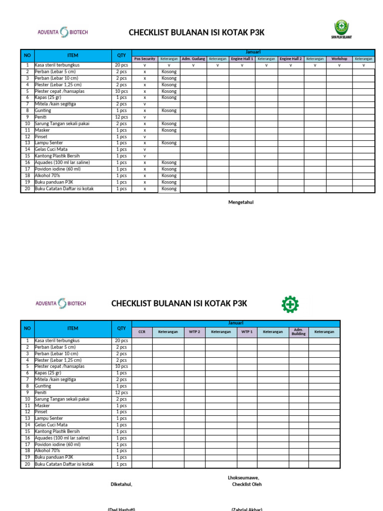 Cheklist Bulanan Kotak p3k | PDF