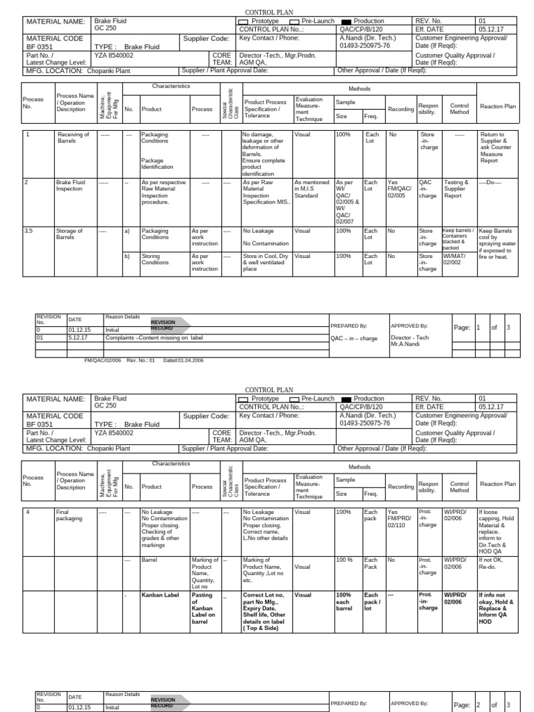 Control Plan GC 250 Oe (Toyota) | PDF
