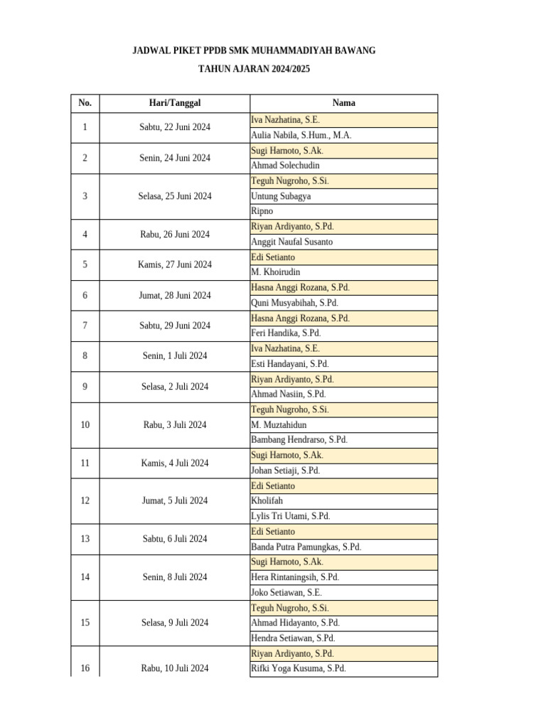 Jadwal Piket PPDB Gukar TH 2024-2025 | PDF