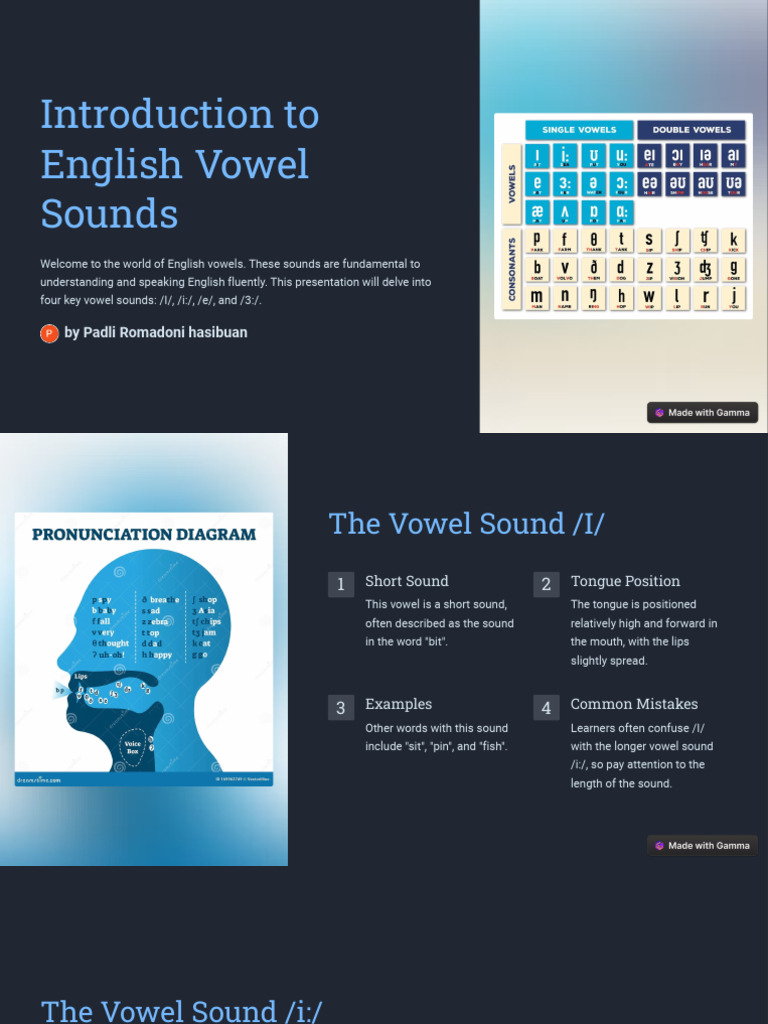 Mastering English Vowel Sounds | PDF | Vowel | Language Arts & Discipline